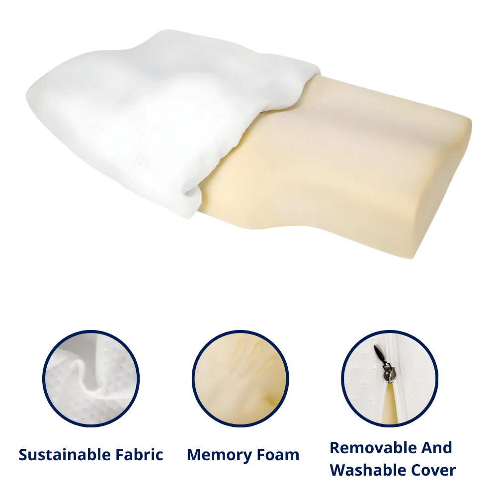 Orthopedic Memory Foam Neck Support Pillow | Ergonomic Design for Pain ...